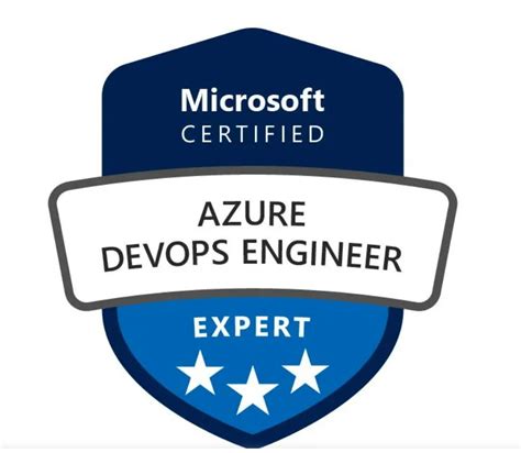 Ramakrishna Gavidi On Linkedin Azuredevops Azure Azurecloud Microsoftcertified Az400 Az104