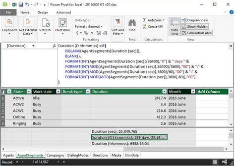 General Components Of A Power Pivot Data Model Geomant Documentation