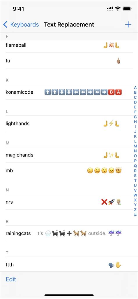 Emoji Better 9 Emoji Tricks Most Iphone Owners Never Knew Existed