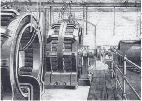 Generators And Dynamos