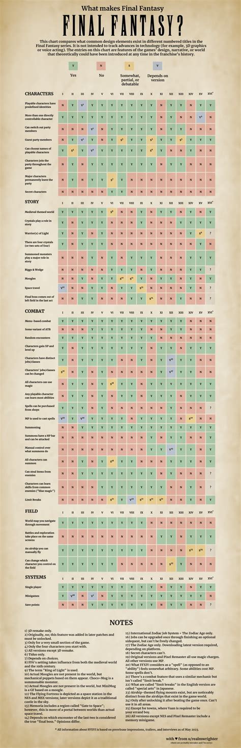 A Modern Color Blind Test Rcolorblind