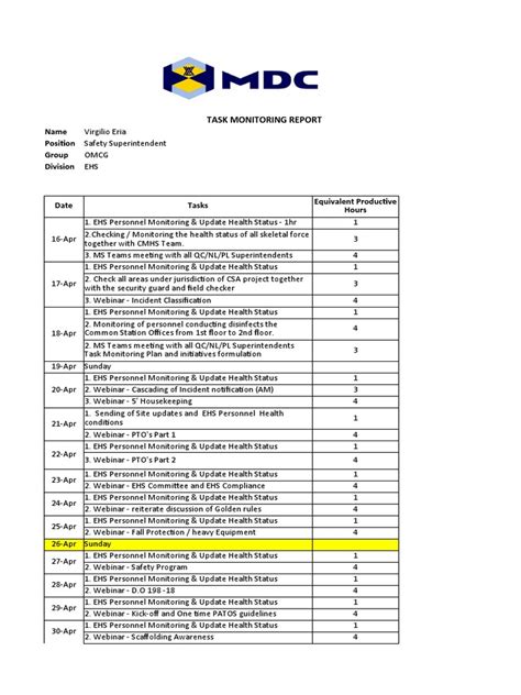 Task Monitoring Ehs Boss Eria Pdf
