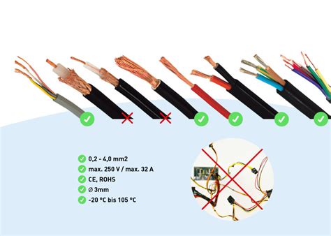Modular Connector 1 Input 2 Outputs 0 2 4 Mm2 5 Pcs Only 2 48 € Svb