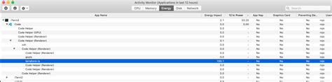 high battery consumption · issue 232 · hashicorp terraform ls · github