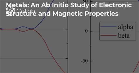 Amorphous As2S3 Doped With Transition Metals An Ab Initio Study Of Electronic Structure And