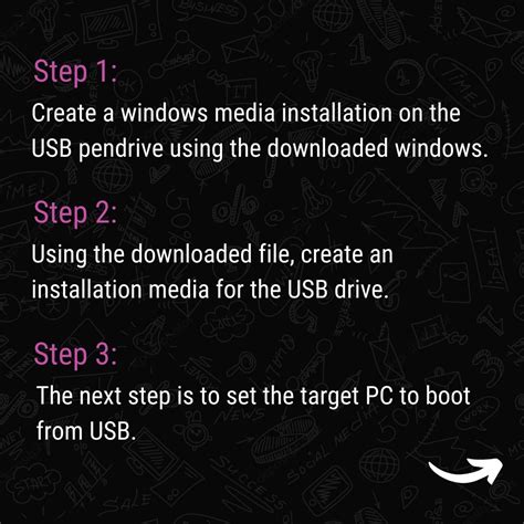 Mohit Kumar Hackersking Want To Be A Hacker ⬇️🧑🏻‍💻 If You Want To