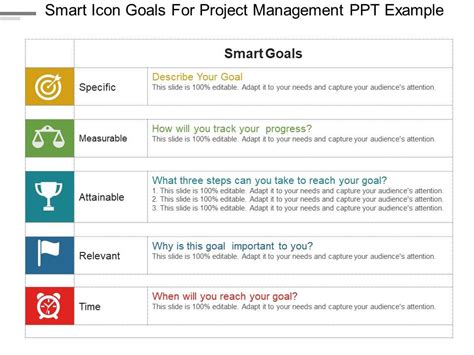 Best Goals For A Project Manager At Betty Sansbury Blog