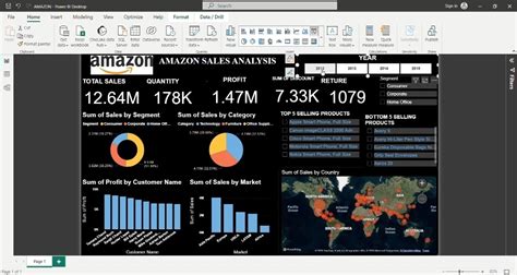 Video Priya Dubey On Linkedin Businessanalysis Powerbideveloper Advancedexcel Dax Tableau