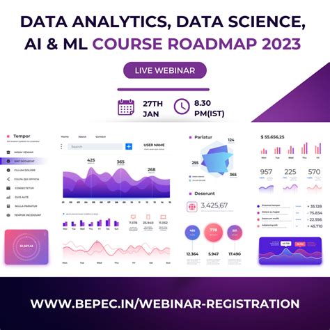 data analytics data science ai and ml career roadmap 2023
