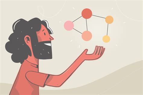 An Intro To The Code Property Graph Learn How To Leverage Graph