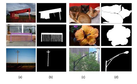 A Survey Of Deep Learning Based Object Detection Deepai