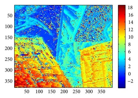 A And B Represent Left And Right Stereo Images With 20 Disparities Download Scientific