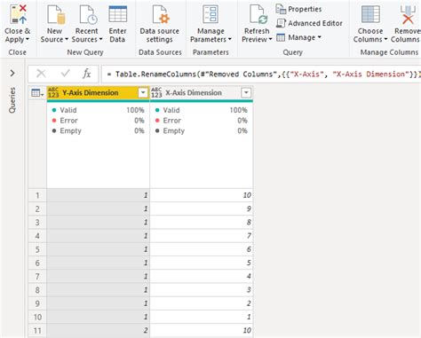 How To Make A Waffle Chart Without Custom Visuals In Power Bi — Data Goblins