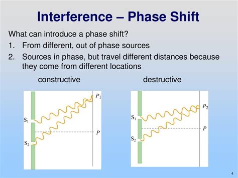 Ppt W14d2 Interference And Diffraction Experiment 6 Powerpoint