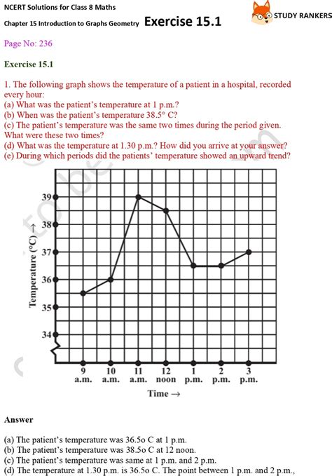 Ncert Solutions For Class 8 Maths Ch 15 Introduction To Graphs Exercise 15 1