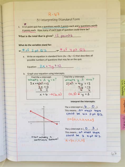 Algebra 1 Interactive Notebook Pages Unit 4 Linear Functions Math