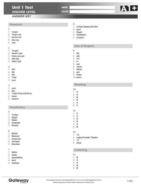 A1 Unit 1 Test Answer Key Higher Pdf Human Communication Linguistics