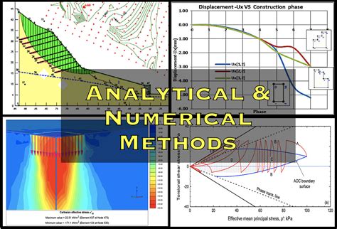 Analytical And Numerical Methods University Of Moratuwa