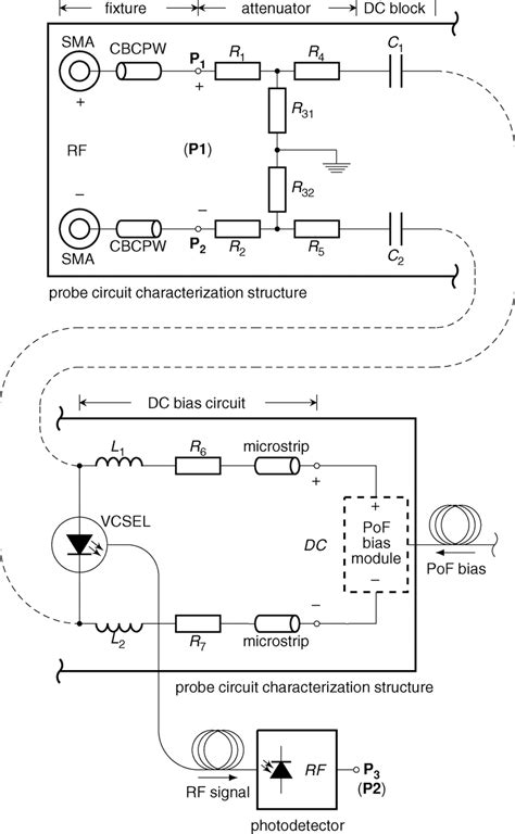 Schematic Of ESD Voltage Probe Circuit Characterisation Structure And Download Scientific