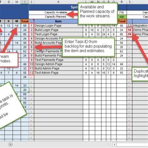 Sprint Planning Spreadsheet Inside Sprint Capacity Planning Excel Template Free Download Free