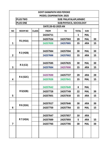 model exam seating feb 20 an pdf routes