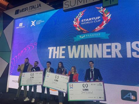 Startupworldcup Innovation Jobifyglobal