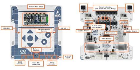 Arduino Alvik 多功能機器人汽車 原廠公司貨 義大利製 台灣物聯科技 Taiwaniot