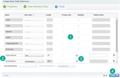 How To Use The Send Log In Marketing Cloud