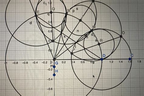 Trisecting The Angle With Only Compass And Straight Edge