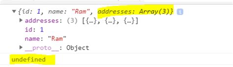Angular Typescript Accessing Nested Model As Array Stack Overflow