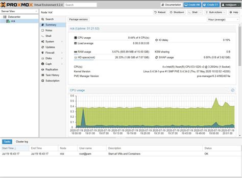 Best Storage Solution For A 3 Node Cluster In A Homelab Proxmox