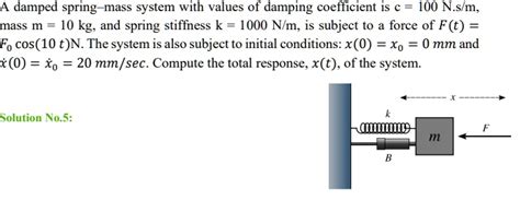 A Damped Spring Mass System With Values Of Damping Coefficient Is