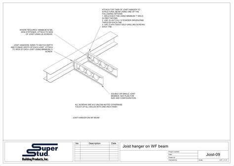 Search Results For Steel Framing Hemp Arcat