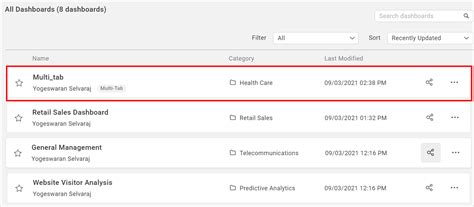 Managing Multi Tabbed Dashboard Embedded Bi Bold Bi Docs