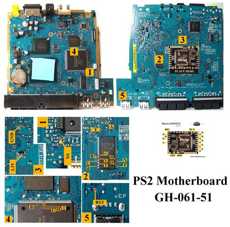 Esquema Elétrico Desbloqueio Matrix Infinity Playstation 2 Gh 061 51