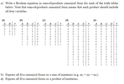 Solved A Write A Boolean Equation In Sum Of Products