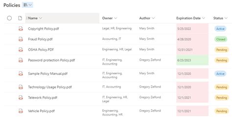 How To Create An Amazing Human Resources Site In Sharepoint Sharepoint Maven