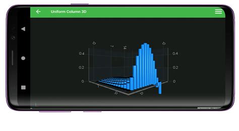Android 3d Uniform Column Chart Fast Native Charts For Android