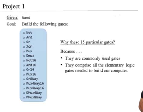 nand2tetris 課程筆記