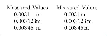 Tables Basic S Column Alignment With Siunitx Package Tex Latex Stack Exchange