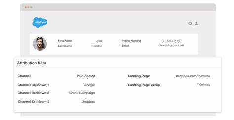 How To Track Custom UTM Parameters In Your CRM With Examples