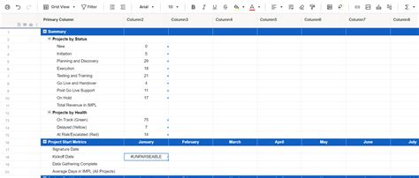 Apply Standardized Date Formats In Your Sheet Smartsheet Free Lean Six Sigma Templates Smartsheet