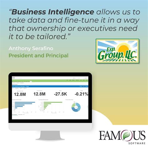 Famous Software On Linkedin Businessintelligence Datadrivendecisions