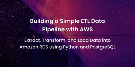 Github Brunokatekawasimple Etl Data Pipeline With Aws Extract Transform And Load Data Into