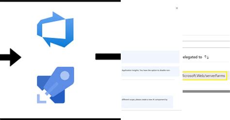 List Azure Functions Curated By Vara Prasad Reddy Medium