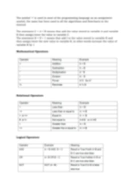 SOLUTION Kiit University Introduction To Algorithm And Flowchart Studypool