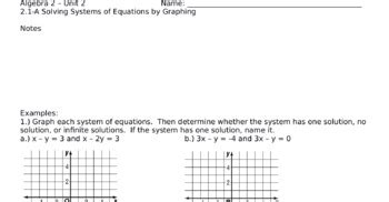 Two Variable Systems By Graphing Lesson By Emily S Mathematics Classroom