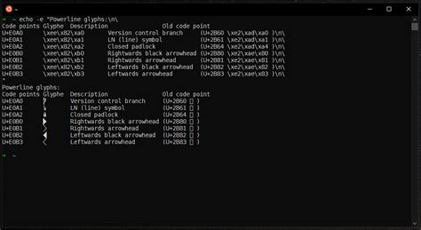 Windows Subsystem For Linux How To Install Powerline Fonts On WSL Stack Overflow
