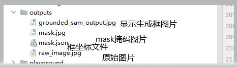 Grounded Segment Anything本地部署 grounded segment anything如何部署 CSDN博客