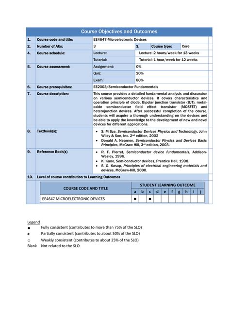 Semiconductor Physics And Devices Basic Principles Donald Neamen Mcgraw Hill 2003 Discount